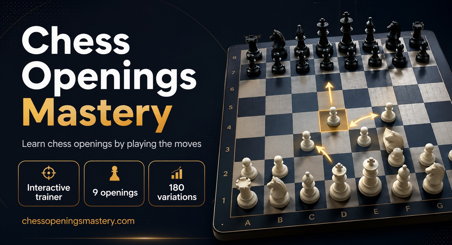 Sicilian Defence: Train the Opening Step by Step | Chess Openings Mastery
